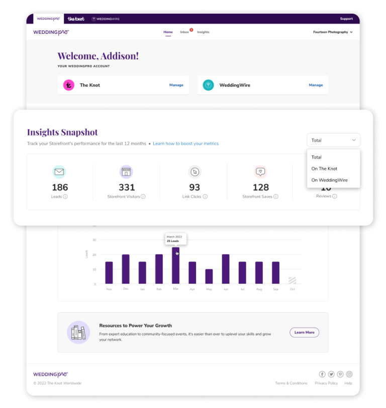 Book More Weddings with Customized Advertising | WeddingPro